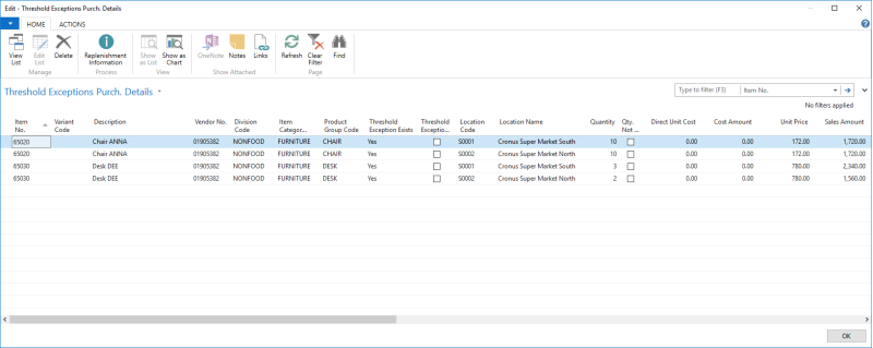 How to: Resolve Exceptions in Transfer and Purchase Journal